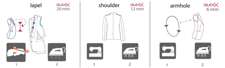 Ladieswear - Permess International